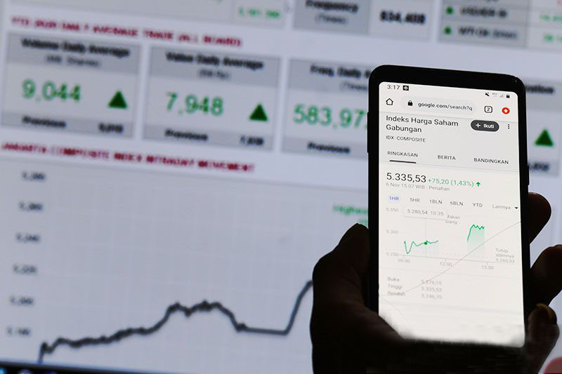 IHSG diproyeksikan datar menyusul data pertumbuhan ekonomi AS | ihsg ...